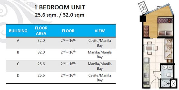 Shell Residences in Mall of Asia Pasay by SMDC