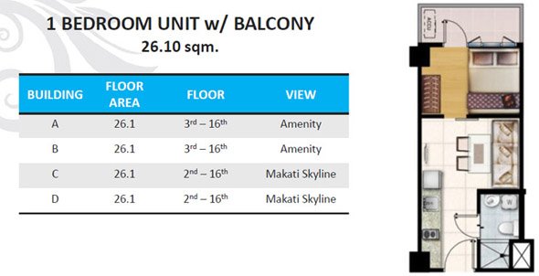 Shell Residences in Mall of Asia Pasay by SMDC