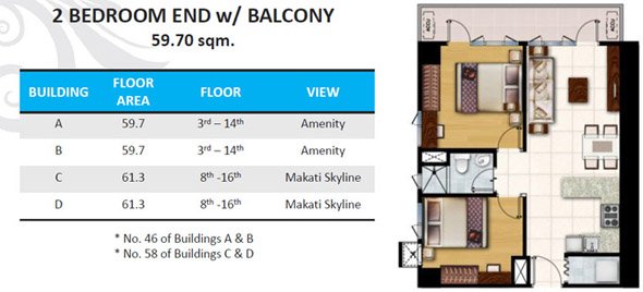 Shell Residences in Mall of Asia Pasay by SMDC